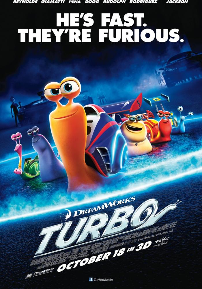 💬 Turbo (2013) Soundboard
