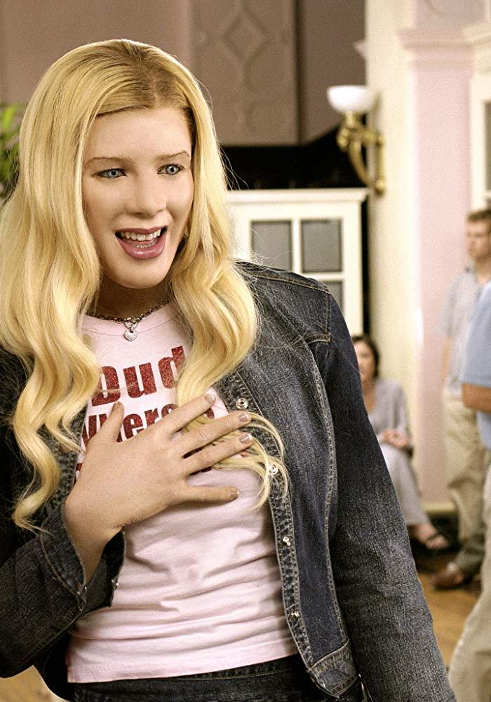 💬 White Chicks (2004)