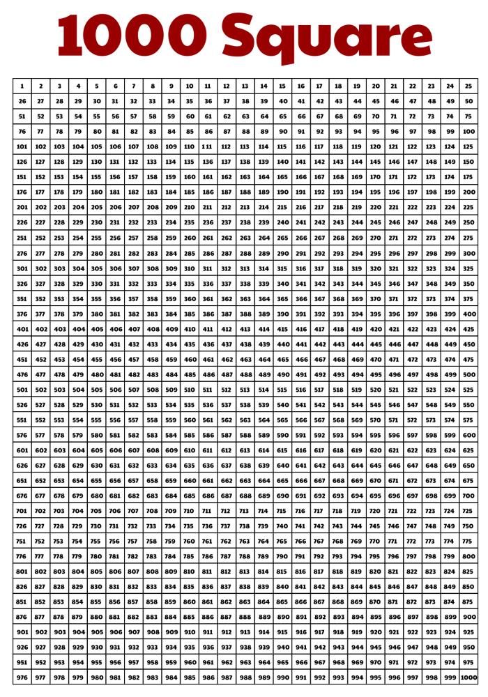 💬 1000 Soundboard