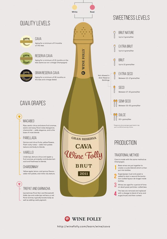 💬 Cava Soundboard