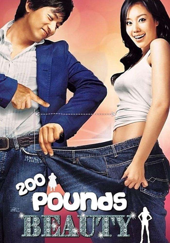 💬 200 Pounds Beauty Soundboard