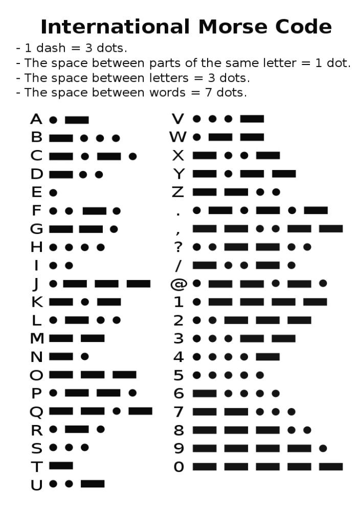 💬 Morse Code Soundboard
