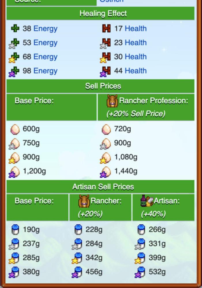 💬 Stardew Valley Ostrich Soundboard