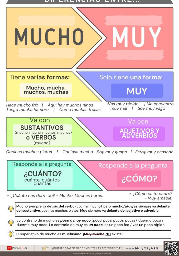 💬 Muy Soundboard