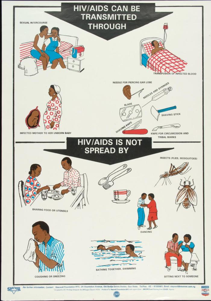 💬 Aids Soundboard