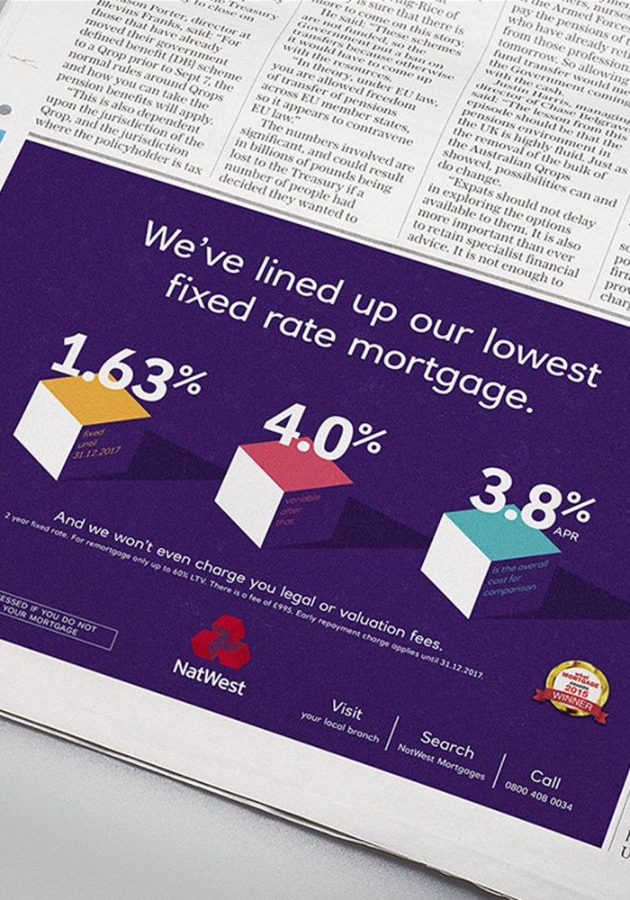 💬 Natwest Bank Advert Music
