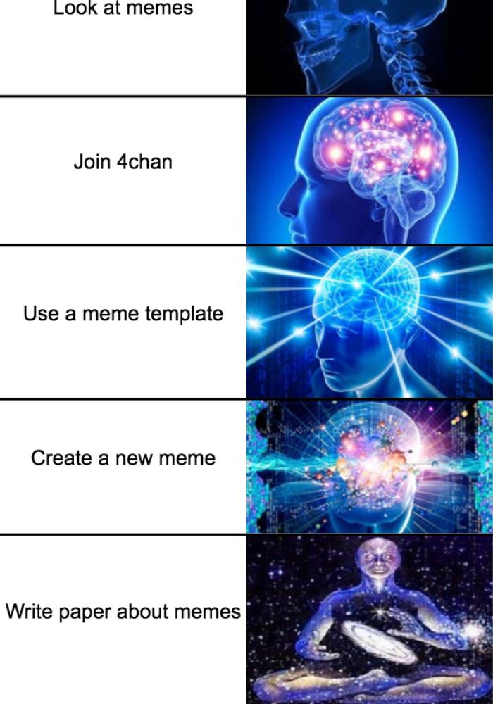 💬 All Meme Soundboard