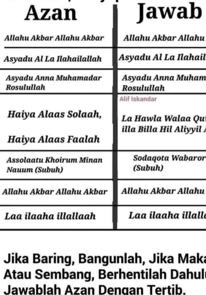 💬 Adzan Soundboard
