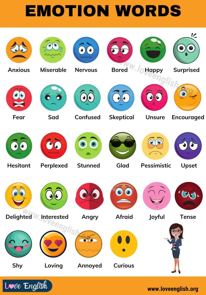 💬 Emotion SFX