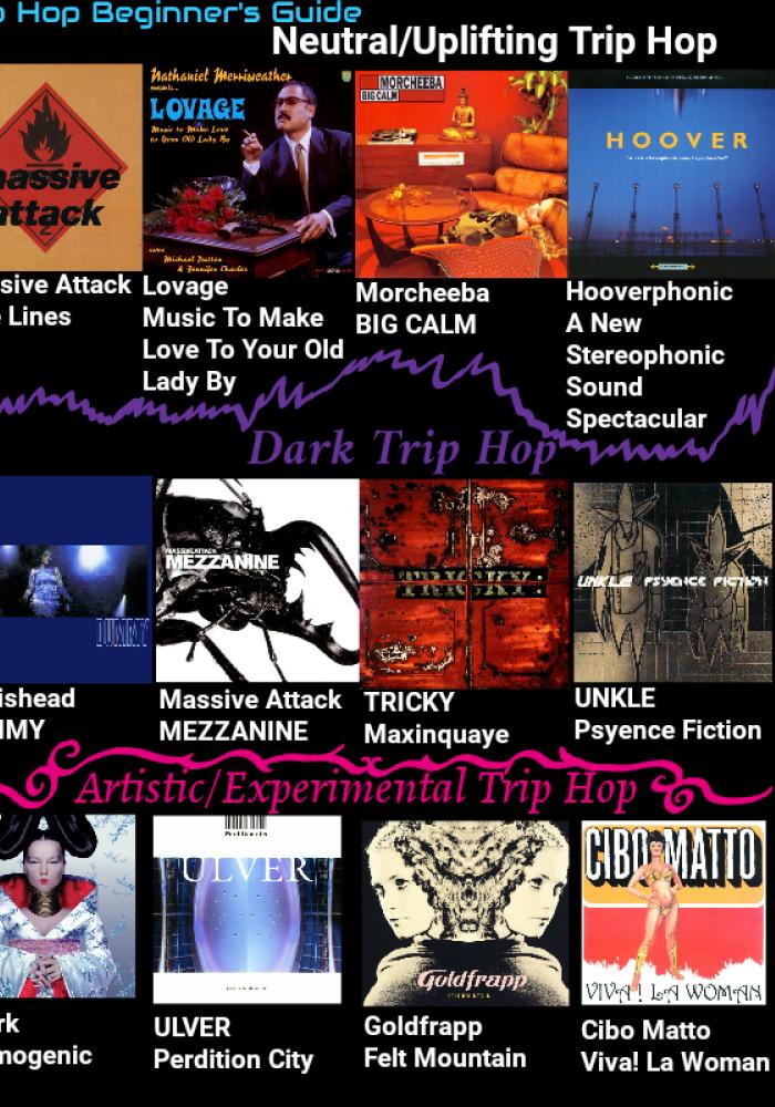 Trip-Hop SFX Soundboard