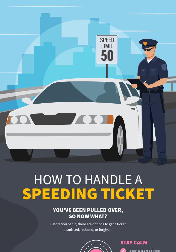 💬 Speeding SFX Library