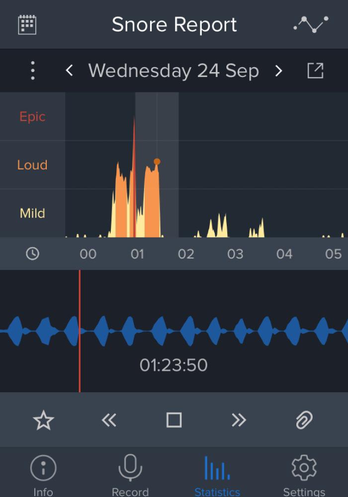 💬 Snoring SFX Library