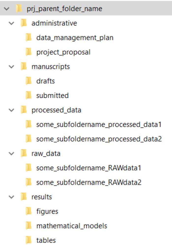 💬 Folders SFX Library
