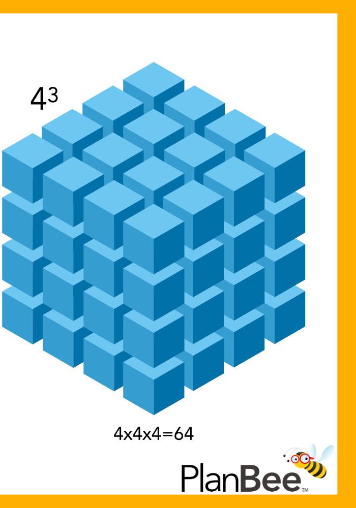 Cubed Collection Soundboard