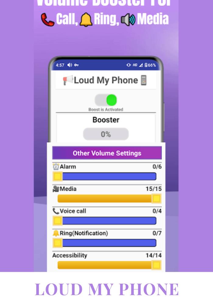 Android loud Soundboard
