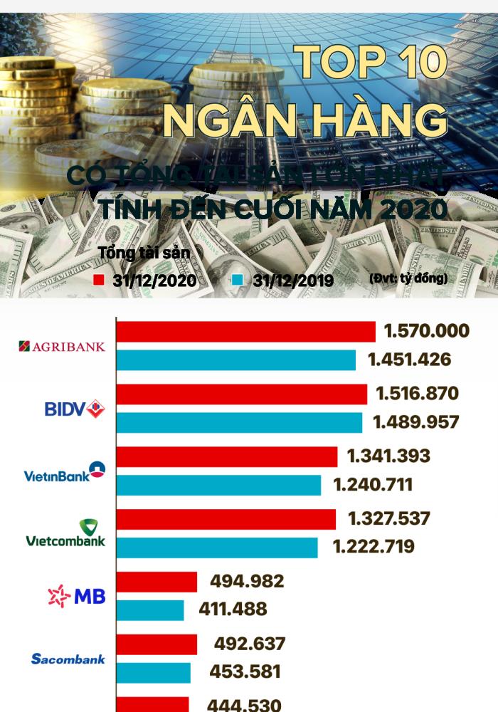 💬 Tăng Hạng Soundboard