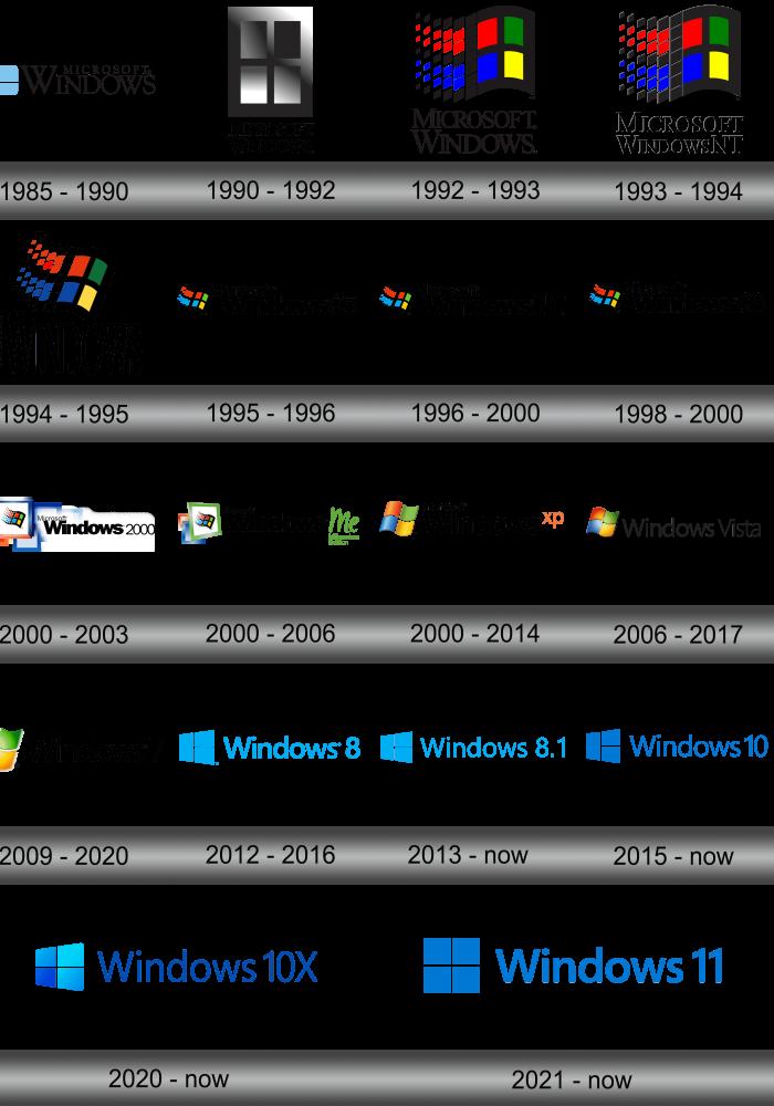 💬 Windows5 Soundboard