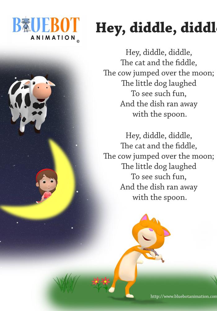 💬 Kids Songs - Nursery Rhymes Soundboard