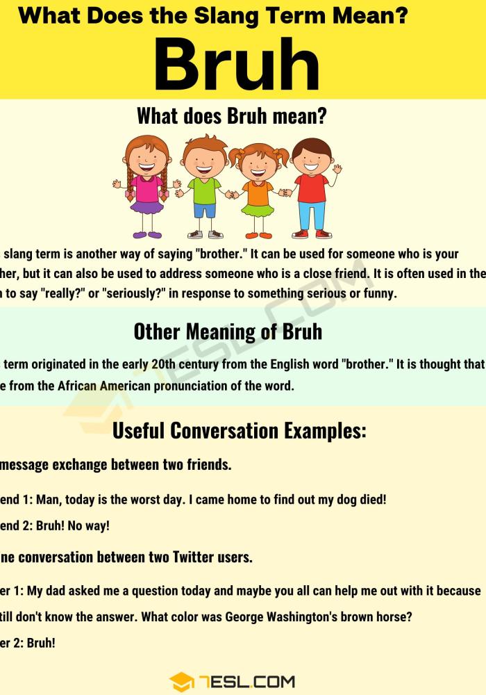💬 Bruh F Soundboard