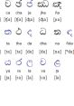 💬 Sinhala Soundboard
